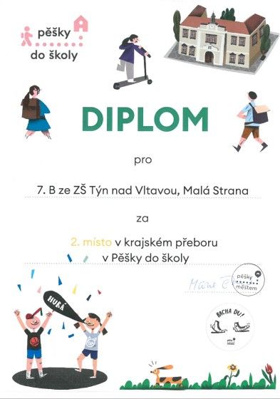 Pěšky do školy - vyhodnocení | Základní škola Týn nad Vltavou, Malá Strana
